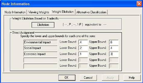 33 Direct Assignment Download Scientific Diagram
