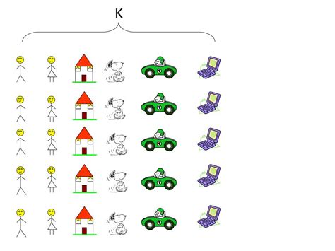 Ppt On The Complexity Of K Dimensional Matching Powerpoint