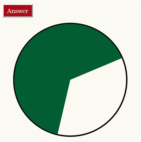 Estimate The Percentage Game