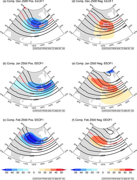 Composite Average Contour And Anomalies Color Of 500 Hpa