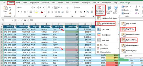 5 Formatting Tricks That Instantly Make Your Excel Sheets Look Professional Exceldemy