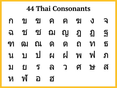 Read Thai Script Free Thai Lesson