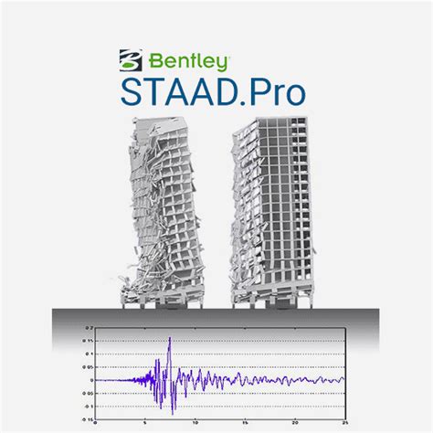 Seismic Analysis Using Staadpro Vaanahaa