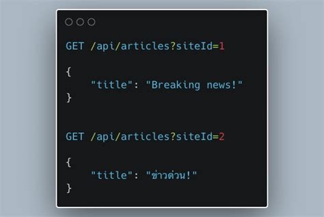 Erik Johansson Localization And Multi Tenancy Support For Esports Website