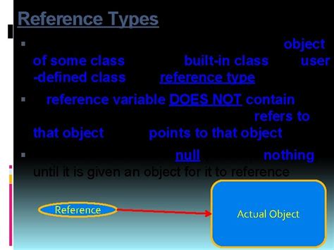 in java value types and reference types value