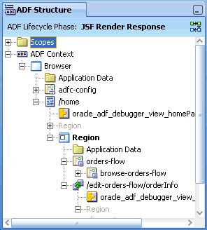 Testing And Debugging Adf Components