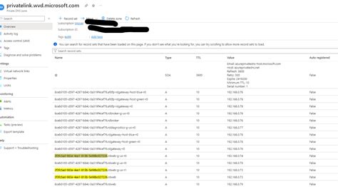 Azure Virtual Desktop Error Connection Was Refused Because You Tried