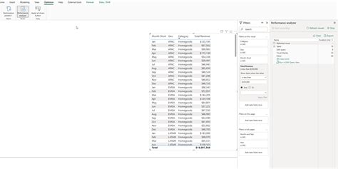 Sorting By Filter Microsoft Fabric Community