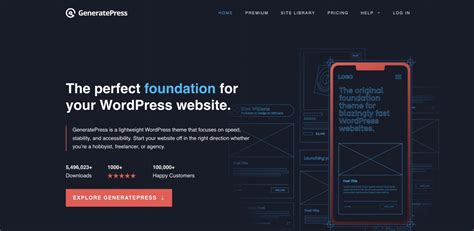 Лучшие адаптивные шаблоны Wordpress 2025 бесплатные и платные