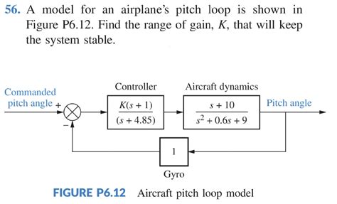Solved 56 A Model For An Airplanes Pitch Loop Is Shown In