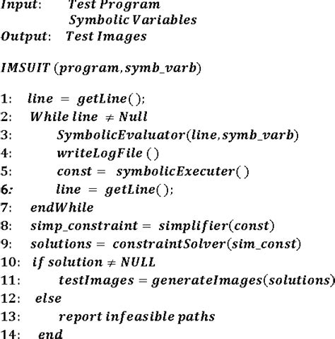 Figure 1 From Test Image Generation Using Segmental Symbolic Evaluation