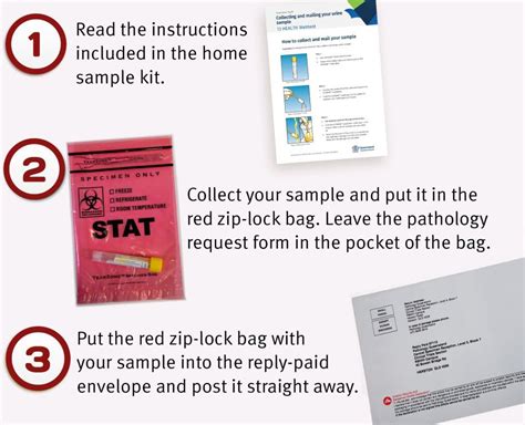 How It Works Health And Wellbeing Queensland Government