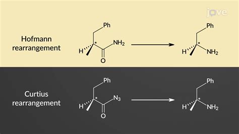 ホフマン転位 Hofmann Rearrangement ホフマン 転位反応 Nwrep
