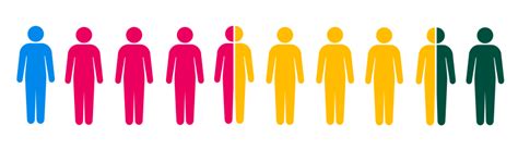 How To Talk About AAC And AAC Users According To Them AssistiveWare