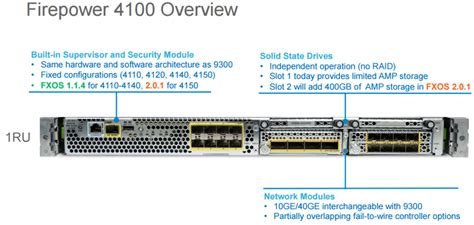 Ciscos High End Next Generation Firewalls Firepower 4100 And 9300 Series Router Switch Blog