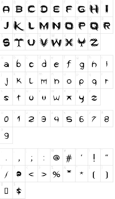 Gds Infinity Font Details Gds Infinity Font Details