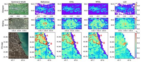 gmd shafts v2022 3 a deep learning based python package for
