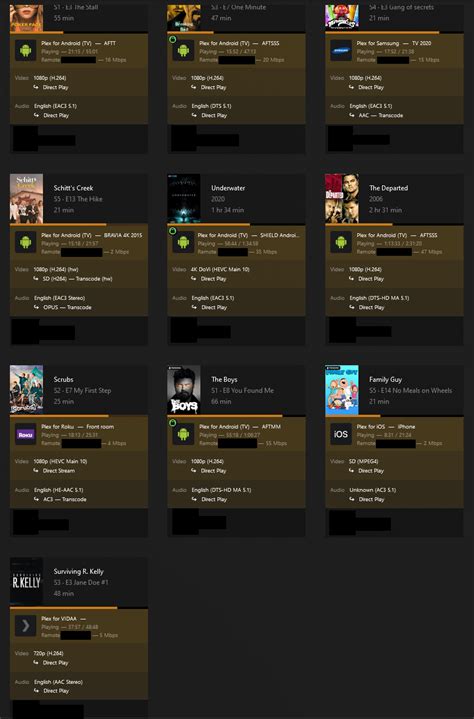 my users are getting with the program at long last r plex