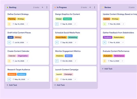 Content Marketing Pipeline Template Jotform