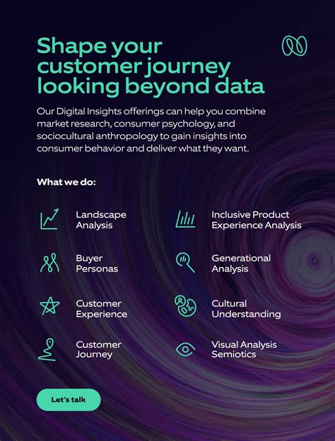 Nagarro On Linkedin Nagarro Digitalinsights Consumerinsights