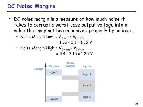 Ppt Cmos Logic Circuits Powerpoint Presentation Free Download Id 3031247