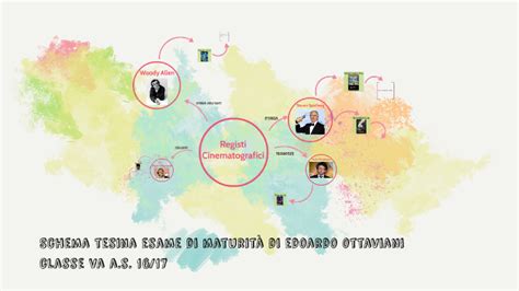 Schema Tesina Edoardo Ottaviani By Edoardo Ottaviani On Prezi