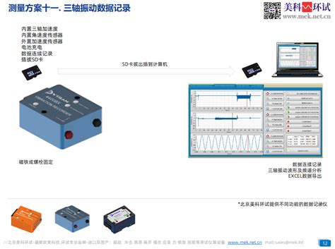各种振动类传感器特点及测量连接方案 北京美科环试mek