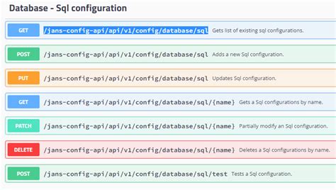 Fix Sql Configuration Endpoints Are Not Found · Issue 793