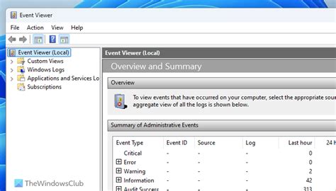 Fix Event Id 55 50 98 140 Disk Errors In Event Viewer