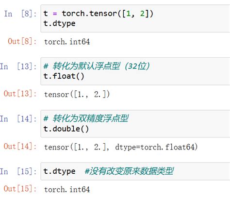 pytorch 张量 pytorch张量 csdn博客