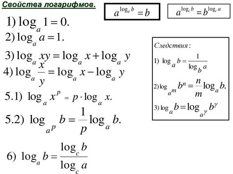 Что такое основание натурального логарифма функции Ln и Log для