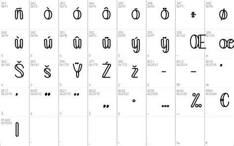 Cute Monkey Windows Font Free For Personal