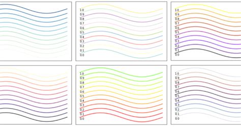 【python】matplotlibで色colorを指定する方法 プログラミングlab