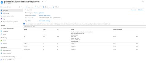 link privado para a api do azure para fhir microsoft learn