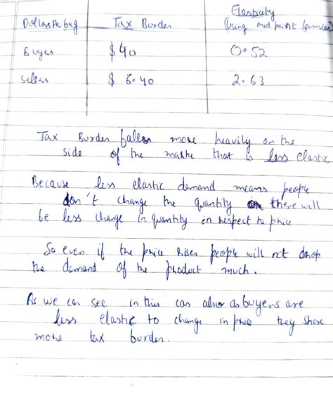[solved] 3 Effect Of A Tax On Buyers And Sellers The Following Graph Shows Course Hero