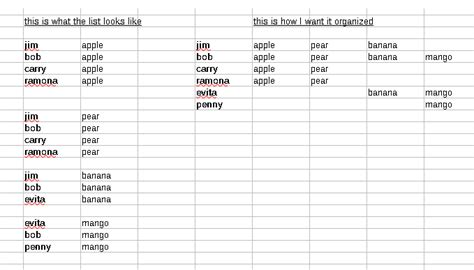 List Consolidating And Sorting Rexcel