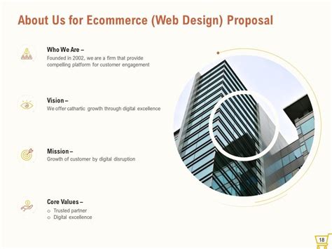 Ecommerce Web Design Proposal Powerpoint Presentation Slides Presentation Graphics