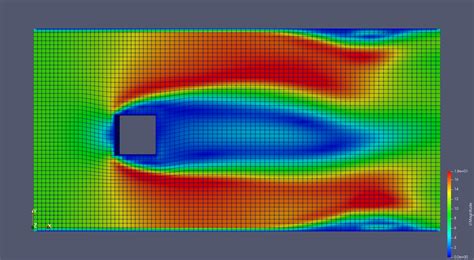 Dynamic Mesh With OpenFOAM Part SixDoFRigidBodyMotion CFD Monkey