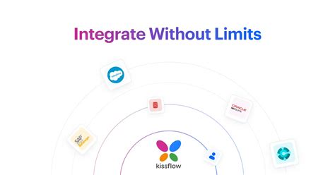 Docusign Integration Connect Your Apps With Kissflow Lcnc Platform