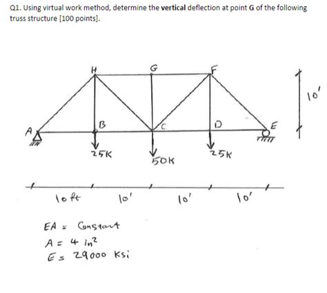 solved q1 using virtual work method determine the vertical