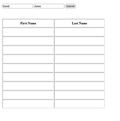 Javascript Why Is The Input Field Value Not Showing In The Table Stack Overflow