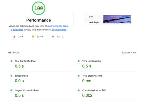 Benchmarking Our Website On Wordpress Vs Nextjs