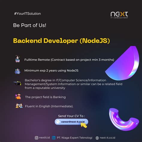 Talentready Lokerit Nodejs Javascript Backend Developer Indonesia Project