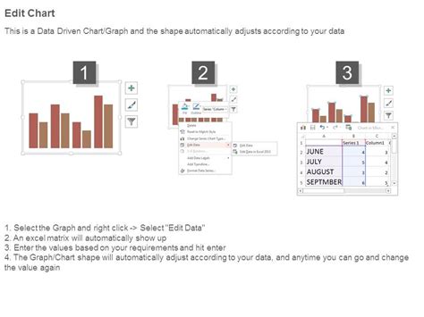 Business Metrics Dashboard Presentation Powerpoint Example