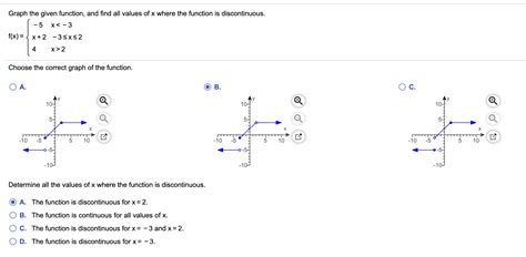 Solved Graph The Given Function And Find All Values Of X