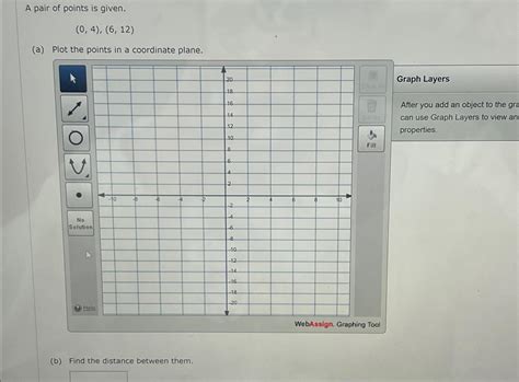 Solved A Pair Of Points Is Given A Plot The Chegg
