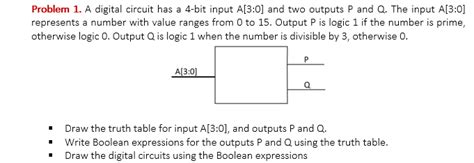 Solved Problem 1 A Digital Circuit Has A 4 Bit Input A 30