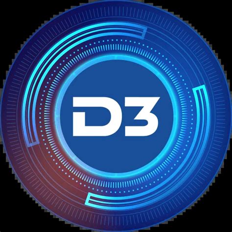 Nextgen Soar The Worlds Leading Independent Soar Platform