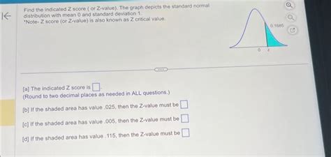 Solved Find The Indicated Z Score Or Z Value The Graph Chegg