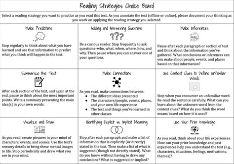 Universal Design For Learning And Blended Learning Action And Expression Artofit